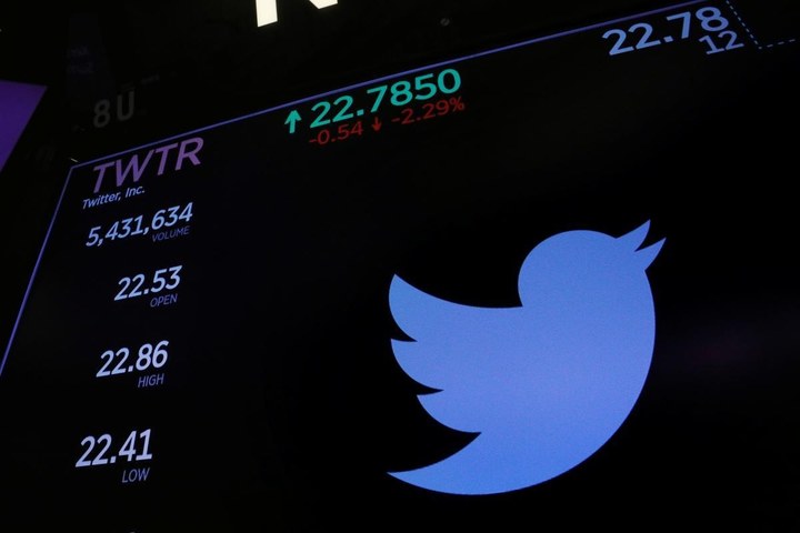 Twitter's Dorsey to convert proceeds from auction of first ever tweet ...